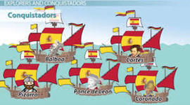 Spanish and French Exploration timeline | Timetoast timelines