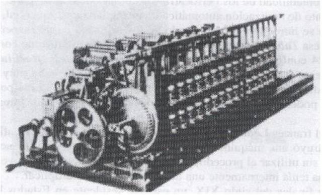 Inventos de la Revolución industrial timeline | Timetoast timelines