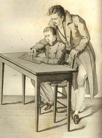 Louis Braille timeline | Timetoast timelines