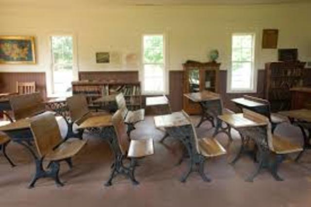 The Evolution of Classroom Technology timeline | Timetoast timelines