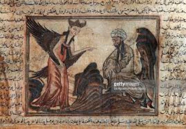 Muahammad Time Line timeline | Timetoast timelines