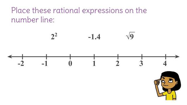 The History of Rational and Irrational Numbers timeline | Timetoast ...