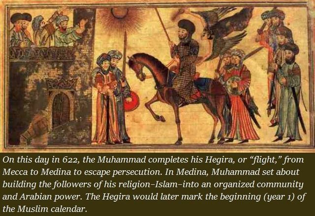 Timeline of Muhammad | Timetoast timelines