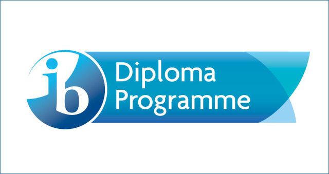 IB Programme Forecast timeline | Timetoast timelines