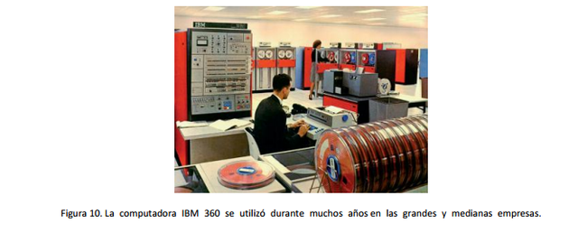 generaciones de la computadora timeline | Timetoast timelines