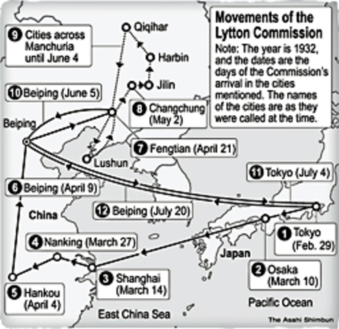 Japan Case Study timeline | Timetoast timelines