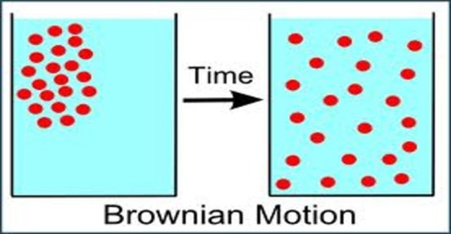 Albert Eintein timeline | Timetoast timelines