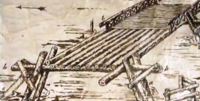 Civil Engineer - Transportation, Dist., and Logistics timeline ...