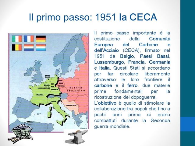 UNIONE EUROPEA timeline | Timetoast timelines