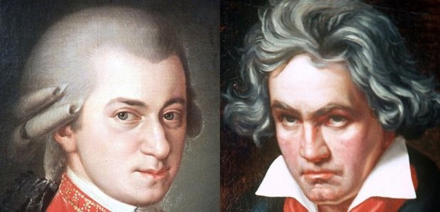 Ludwig Van Beethoven Timeline | Timetoast timelines