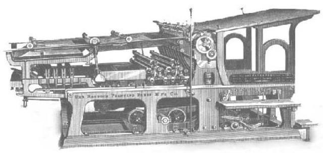 The Evolution of Media timeline | Timetoast timelines