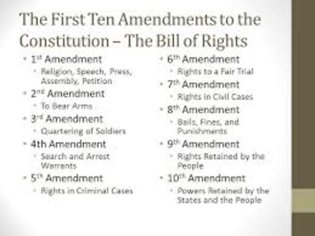 The First Amendment timeline | Timetoast timelines