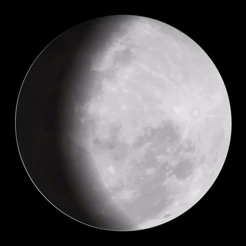 Fases de la luna timeline | Timetoast timelines