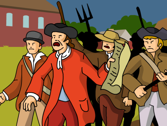 US History Timeline Project | Timetoast timelines