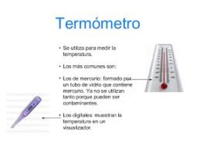 Instrumentos meteorológicos timeline | Timetoast timelines