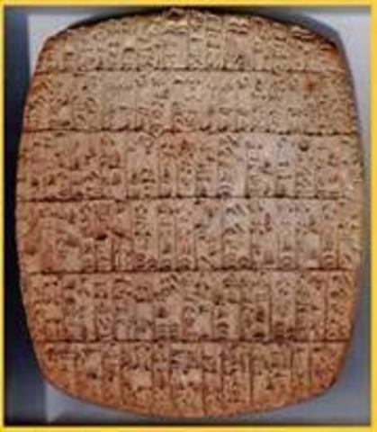 LECTURA Y ESCRITURA A TRAVES DE LOS AÑOS timeline | Timetoast timelines