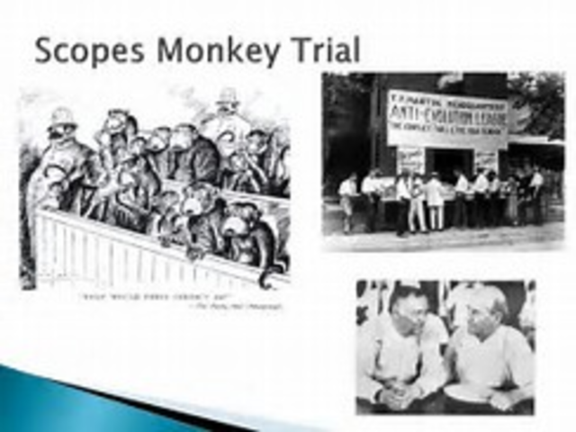 U.S. History timeline | Timetoast timelines