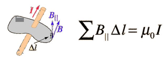 Ciencia y tecnología timeline | Timetoast timelines