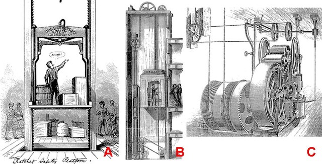 10 Events for the Industrial Revolution timeline | Timetoast timelines