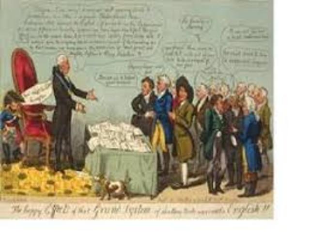 APUSH Period 4 timeline | Timetoast timelines