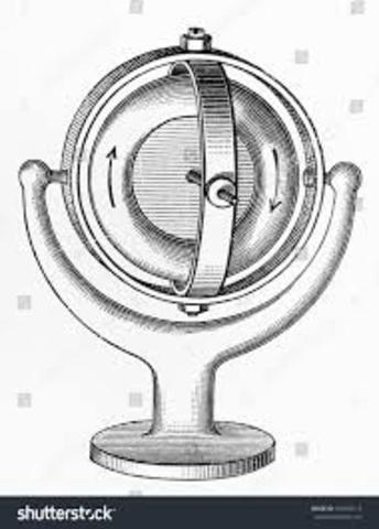 gyroscope history timeline | Timetoast timelines