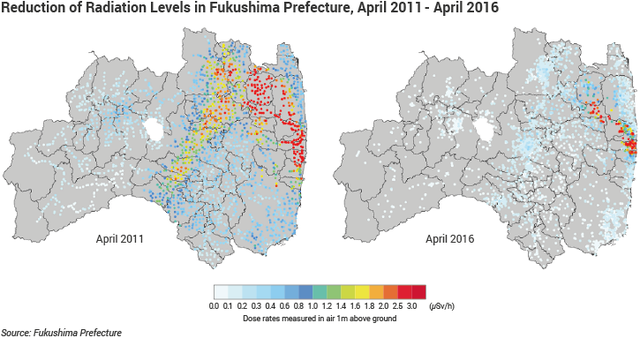 The Fukushima Daiichi Nuclear Disaster timeline | Timetoast timelines