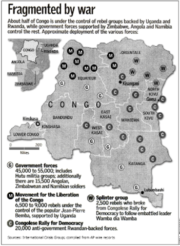Major Events: The Democratic Republic of the Congo timeline | Timetoast ...