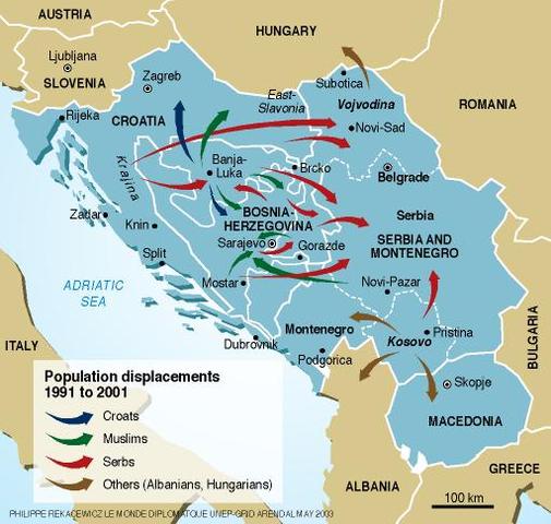croatian war of independence timeline | Timetoast timelines