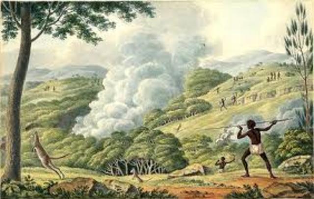 History of Australia and the Pacific timeline | Timetoast timelines