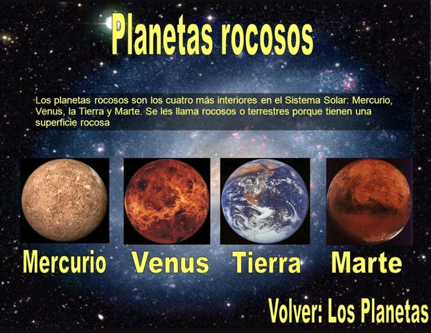 El Universo timeline | Timetoast timelines