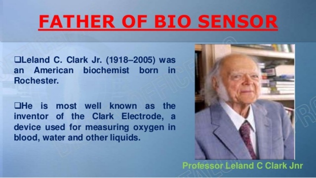 Biosensor timeline | Timetoast timelines