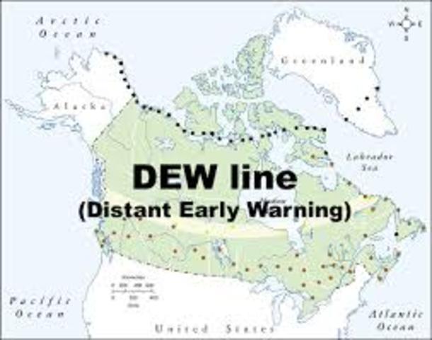 Canada on the World stage timeline | Timetoast timelines