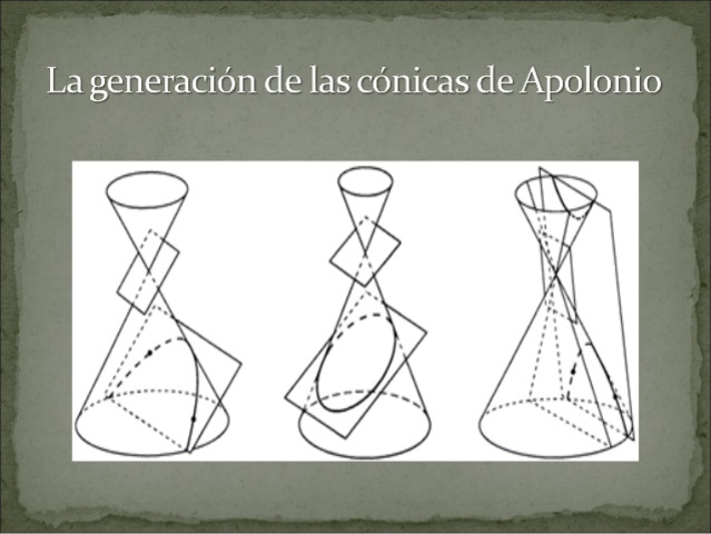 Historia de la Filosofía timeline | Timetoast timelines
