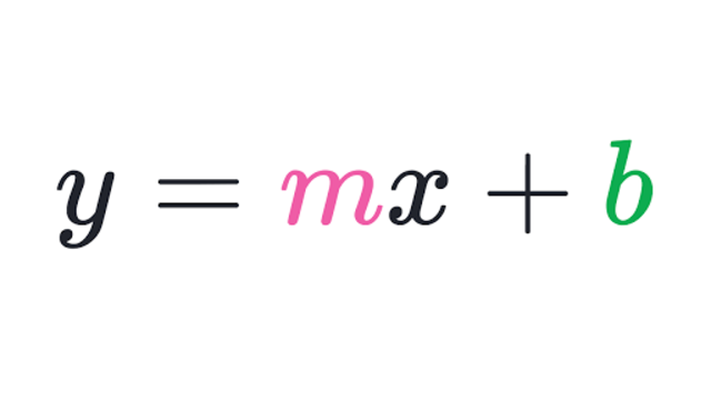 The History of Algebra timeline | Timetoast timelines