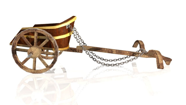 Timeline of inventions | Timetoast timelines