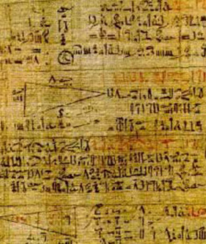 History of Algebra timeline | Timetoast timelines