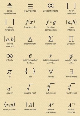 History of Algebra: Hinata Sato timeline | Timetoast timelines