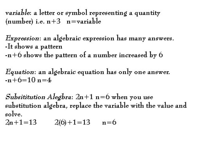 History of Algebra Timeline by Corrie Sandomenico | Timetoast timelines