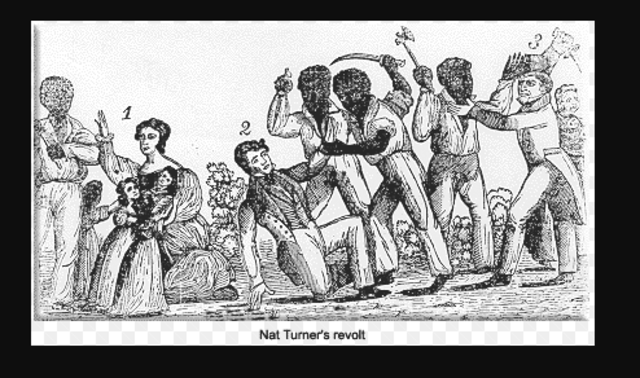 American Civil War timeline | Timetoast timelines