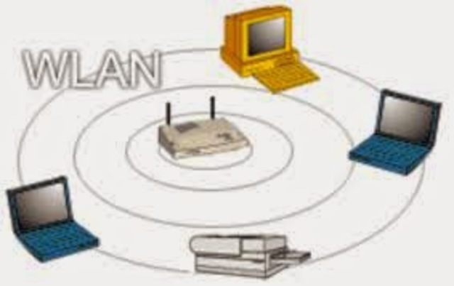 Redes informáticas timeline | Timetoast timelines