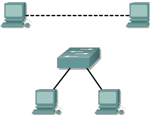 Historia de las redes timeline | Timetoast timelines