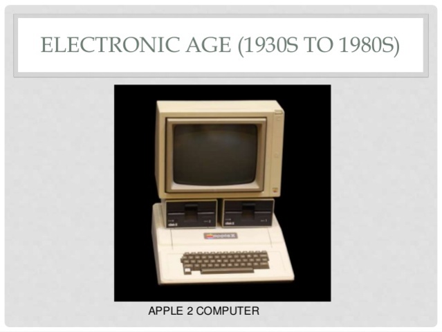 The Evolution of Traditional to New Media timeline | Timetoast timelines