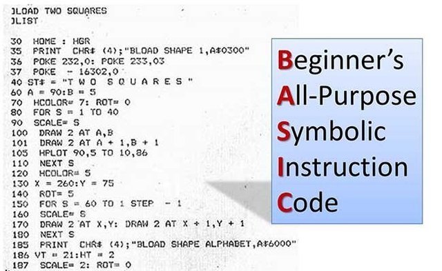 Historia de los lenguajes de Programación timeline | Timetoast timelines