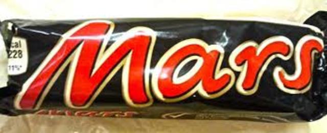 Timeline of Food Science | Timetoast timelines