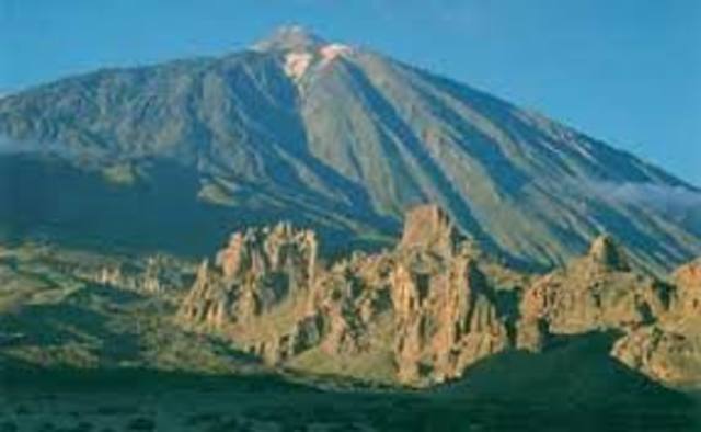 Las Teorias Sobre La Evolución timeline | Timetoast timelines