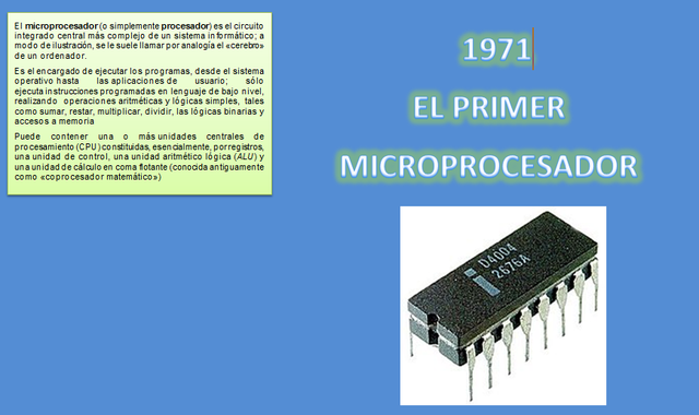 Linea de tiempo de la Informática timeline | Timetoast timelines
