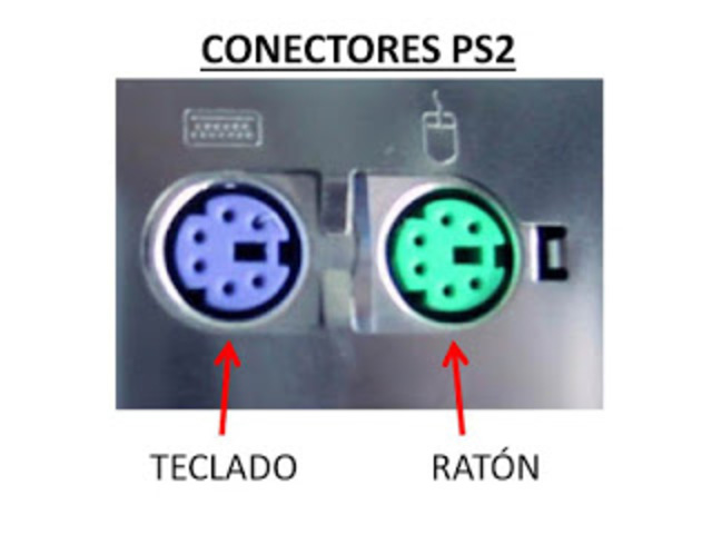 Evolucion de los puertos I/O de los ordenadores. timeline | Timetoast ...