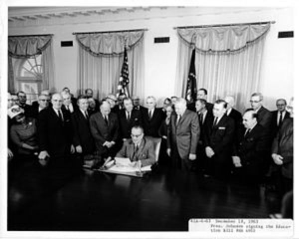 History of Education in the USA timeline | Timetoast timelines