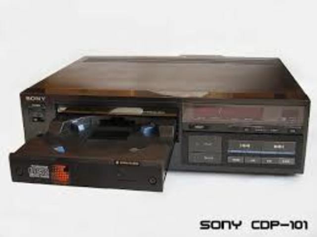 Historia De La Electronica timeline | Timetoast timelines