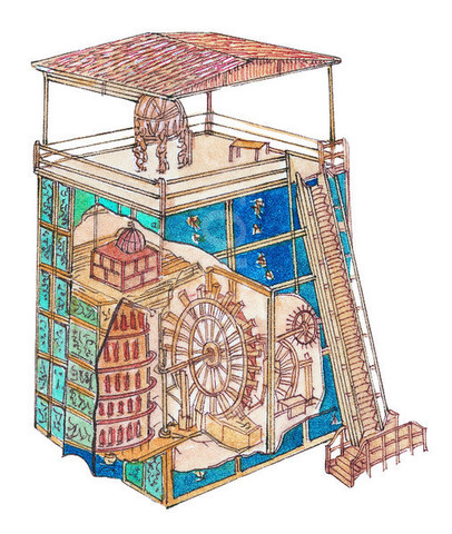 Chinese inventions timeline | Timetoast timelines